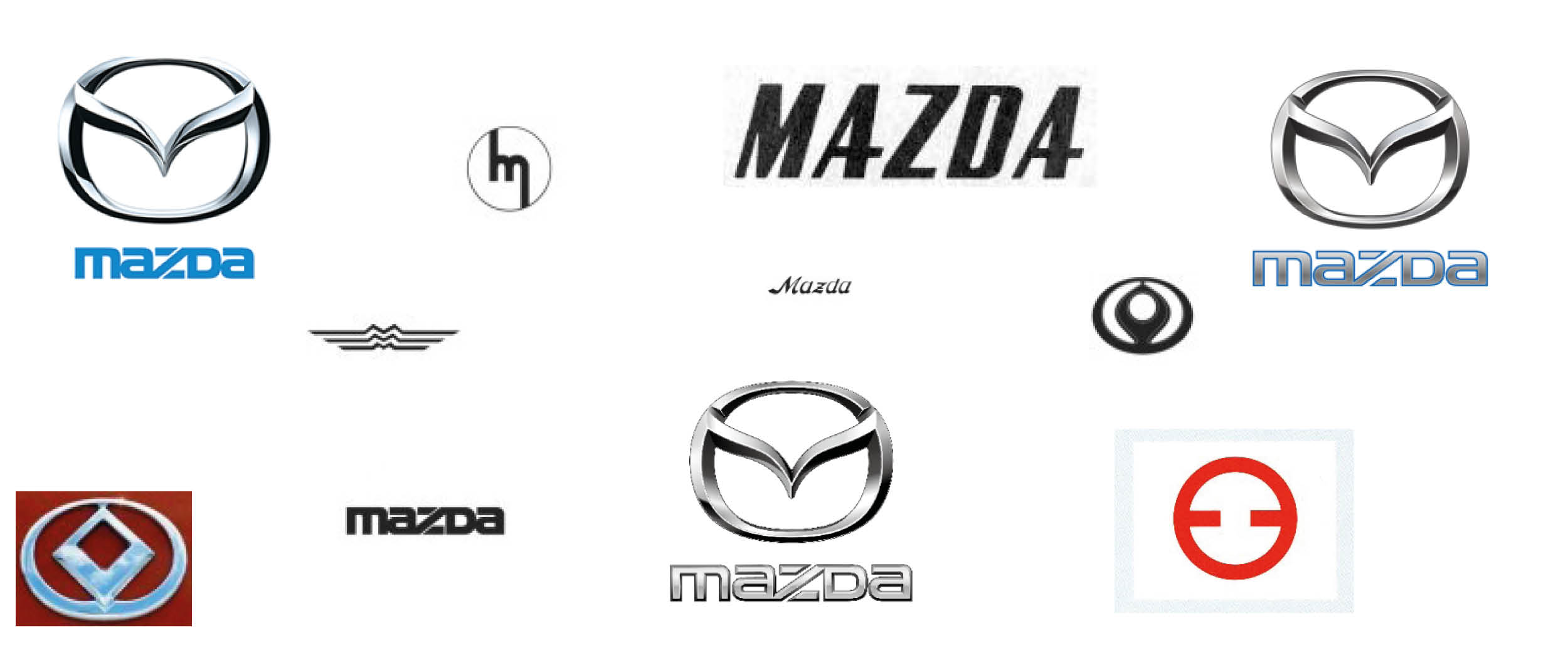 De geschiedenis van het Mazda logo - Mazda Blog